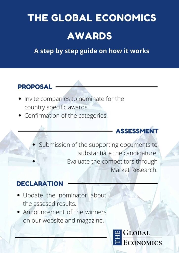 The Global Economics, Awards, Evaluation Process & Categories