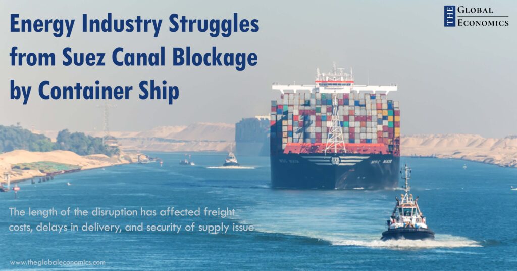 Energy Industry Struggles from Suez Canal Blockage by Container Ship