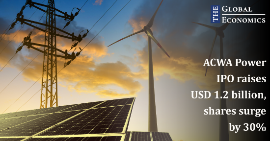 ACWA Power IPO raises USD 1.2 billion, shares surge by 30%