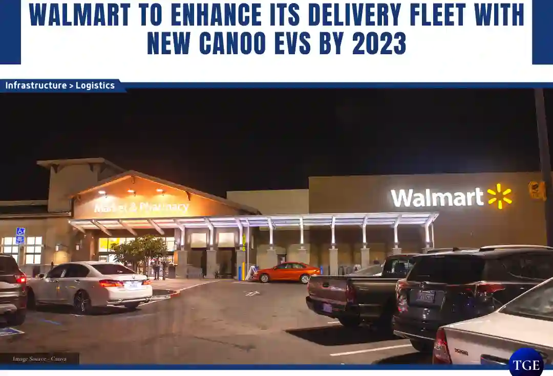 Walmart to enhance its delivery fleet with new Canoo EVs by 2023