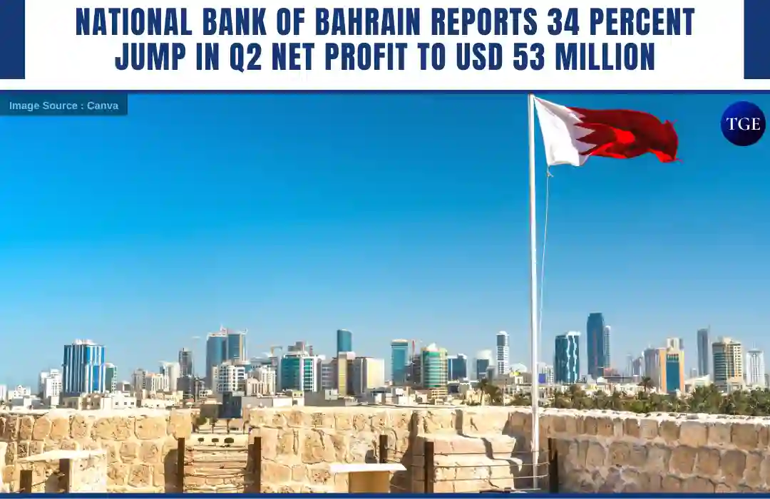 National Bank of Bahrain reports 34 percent jump in Q2 net profit to ...