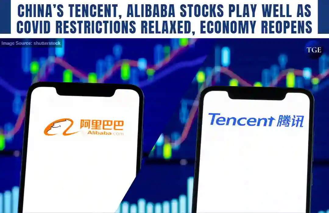 China’s Tencent, Alibaba Stocks Play Well as Covid Restrictions Relaxed, Economy Reopens